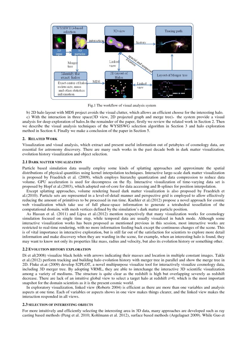 Interactive Visual Exploration of Halos in Large Scale Cosmology ...