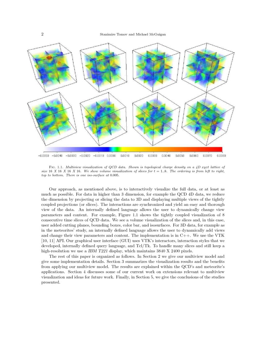 Interactive Visualization Of Higher Dimensional Data In A Multiview