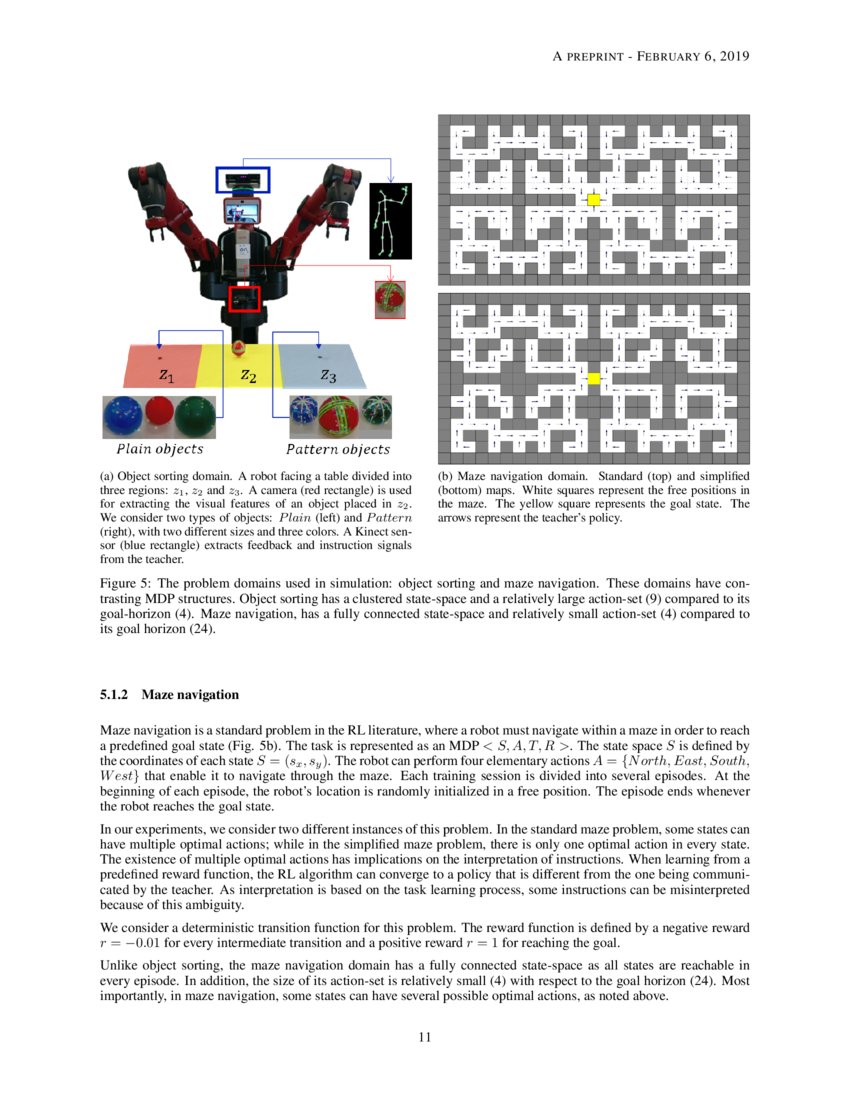 Interactively shaping robot behaviour with unlabeled human instructions ...