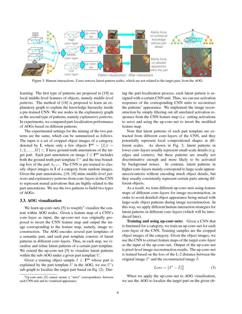 Interactively Transferring CNN Patterns for Part Localization | DeepAI