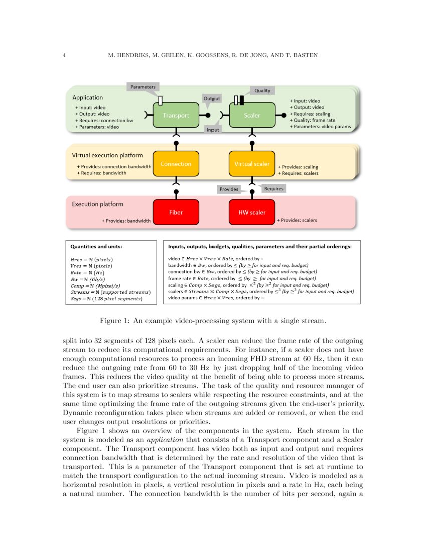 Interface Modeling for Quality and Resource Management | DeepAI
