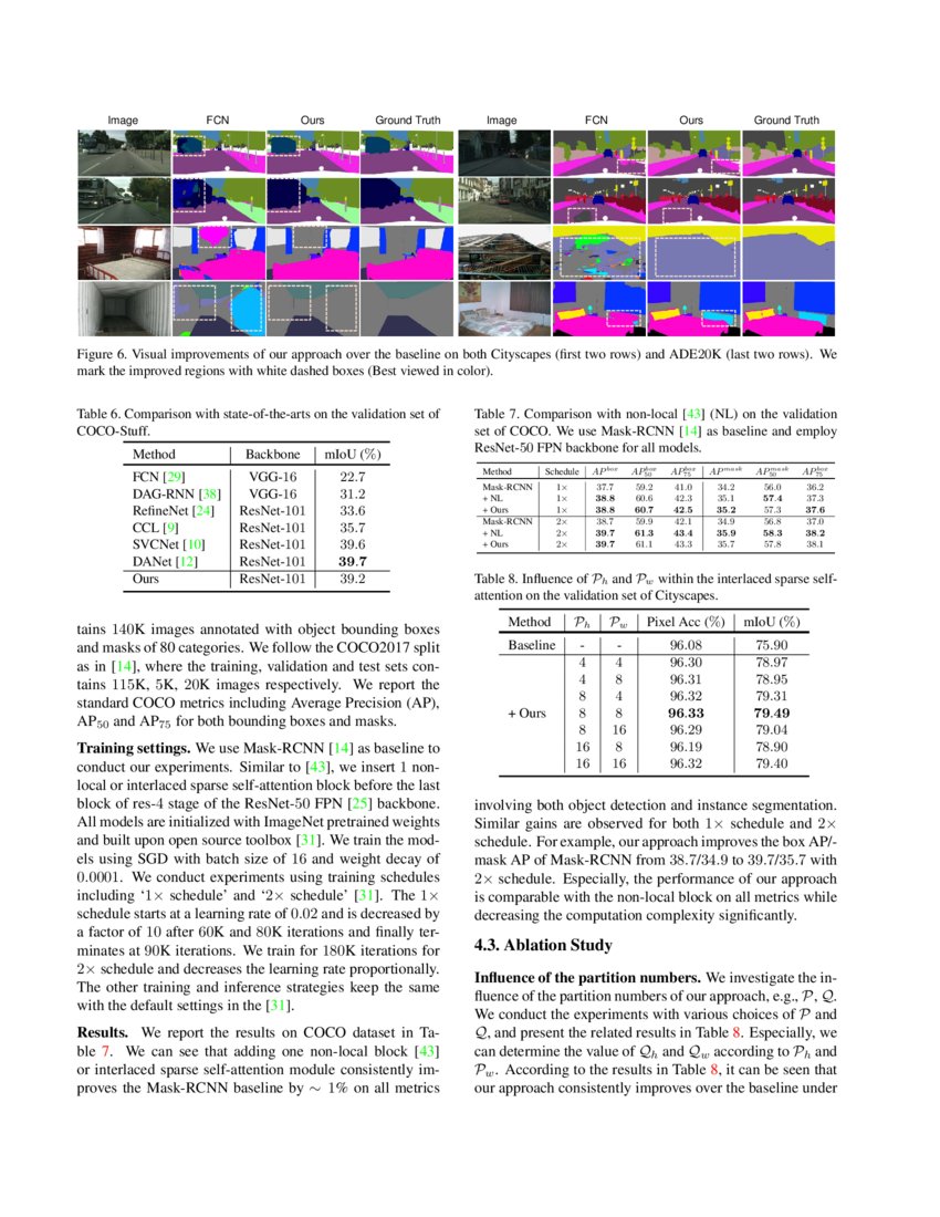 Interlaced Sparse Self-Attention for Semantic Segmentation | DeepAI