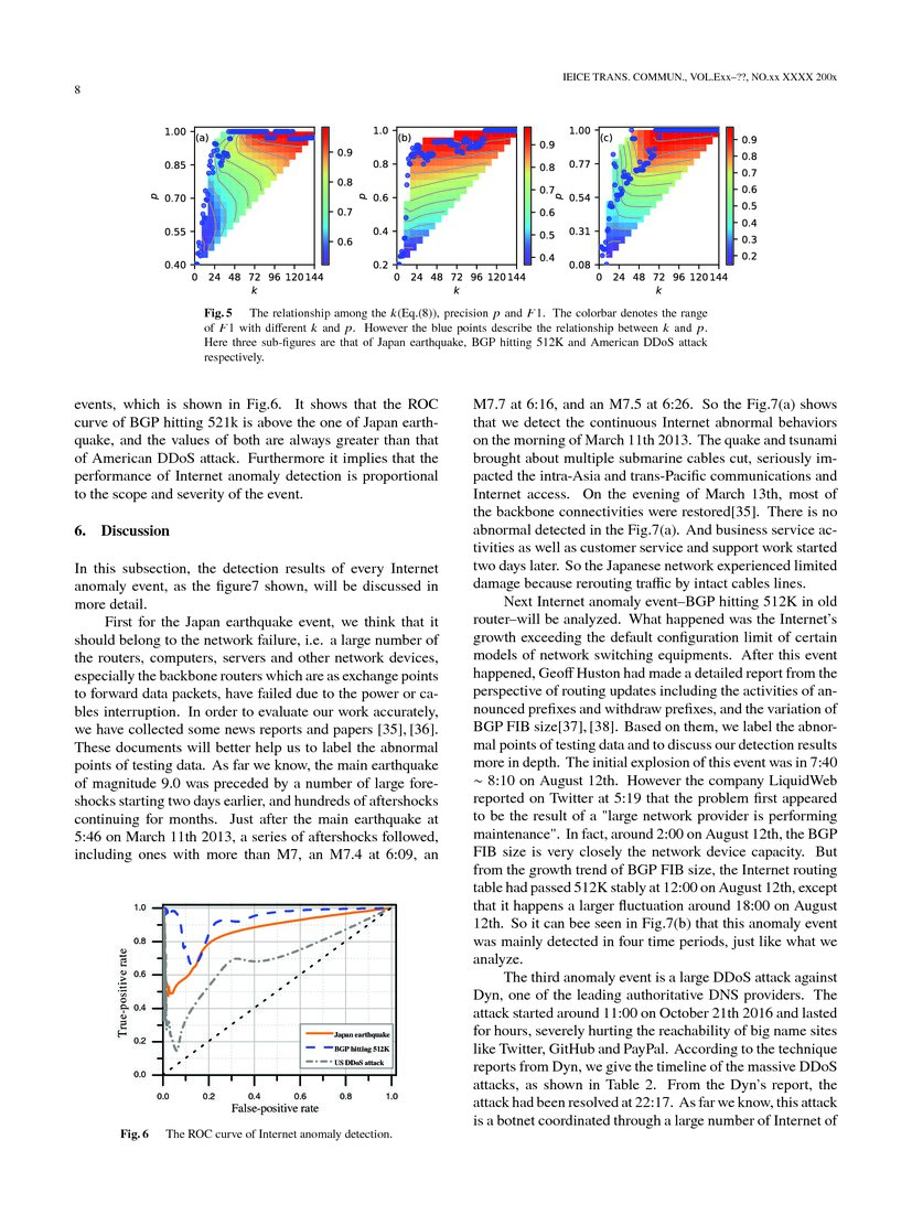 Internet Anomaly Detection based on Complex Network Path | DeepAI