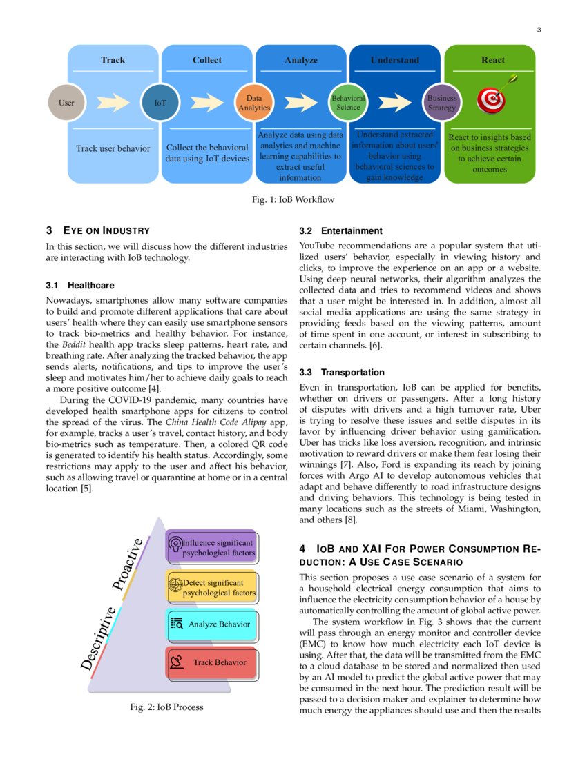 Internet Of Behavior Iob And Explainable Ai Systems For Influencing Iot Behavior Deepai