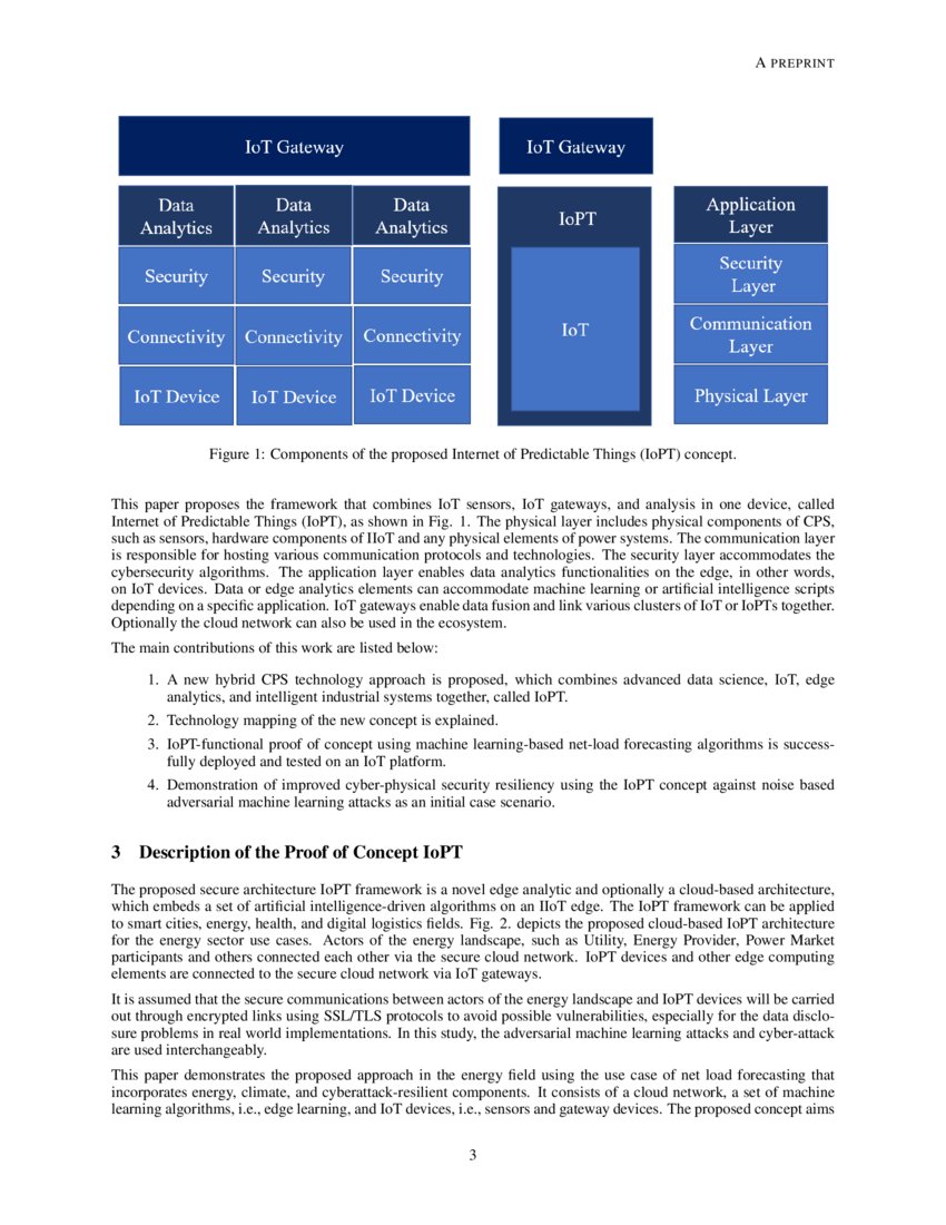 Internet of Predictable Things (IoPT) Framework to Increase Cyber ...