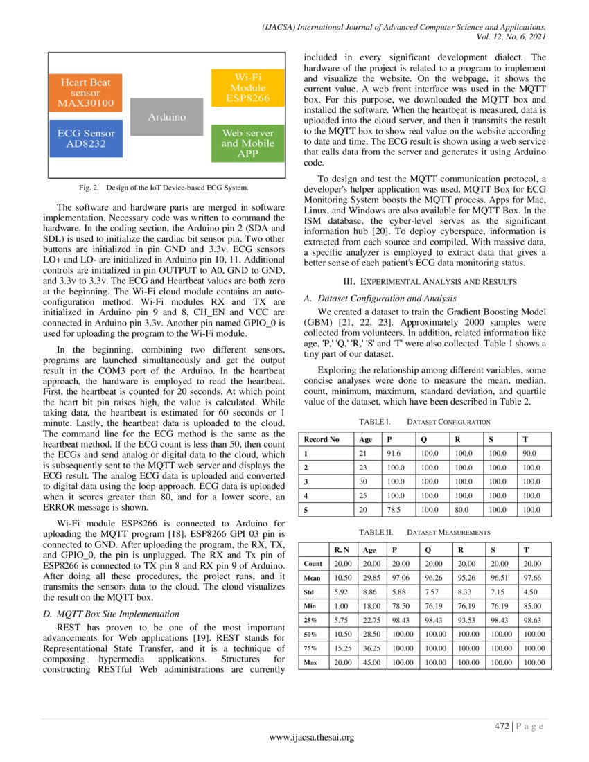 Internet of Things (IoT) based ECG System for Rural Health Care | DeepAI