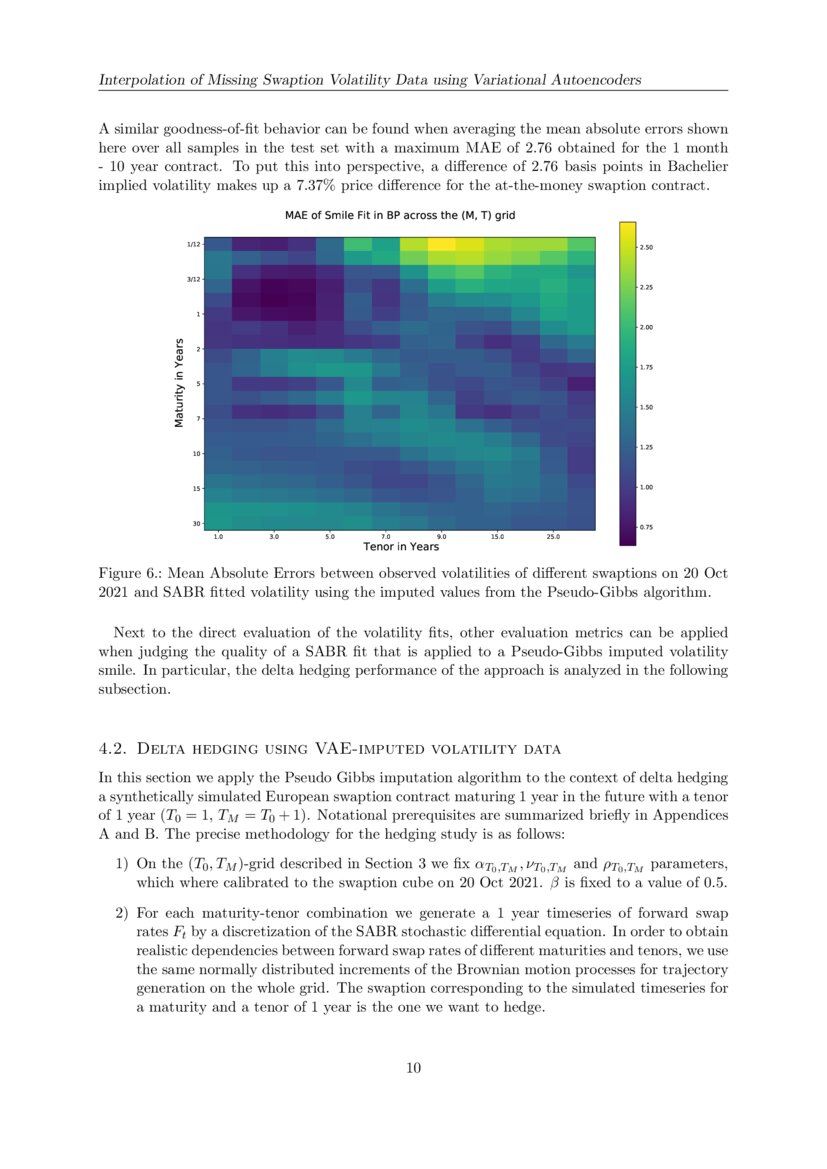 Interpolation Of Missing Swaption Volatility Data Using Gibbs Sampling On Variational