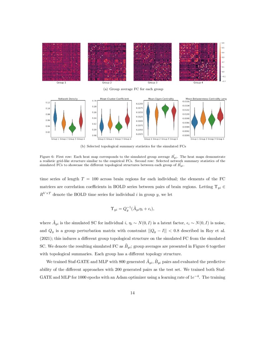 Interpretable Ai For Relating Brain Structural And Functional