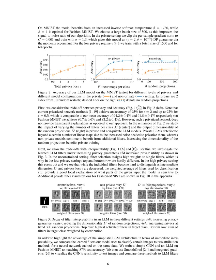 Interpretable and Differentially Private Predictions | DeepAI Interpretable and Differentially Private Predictions | DeepAI