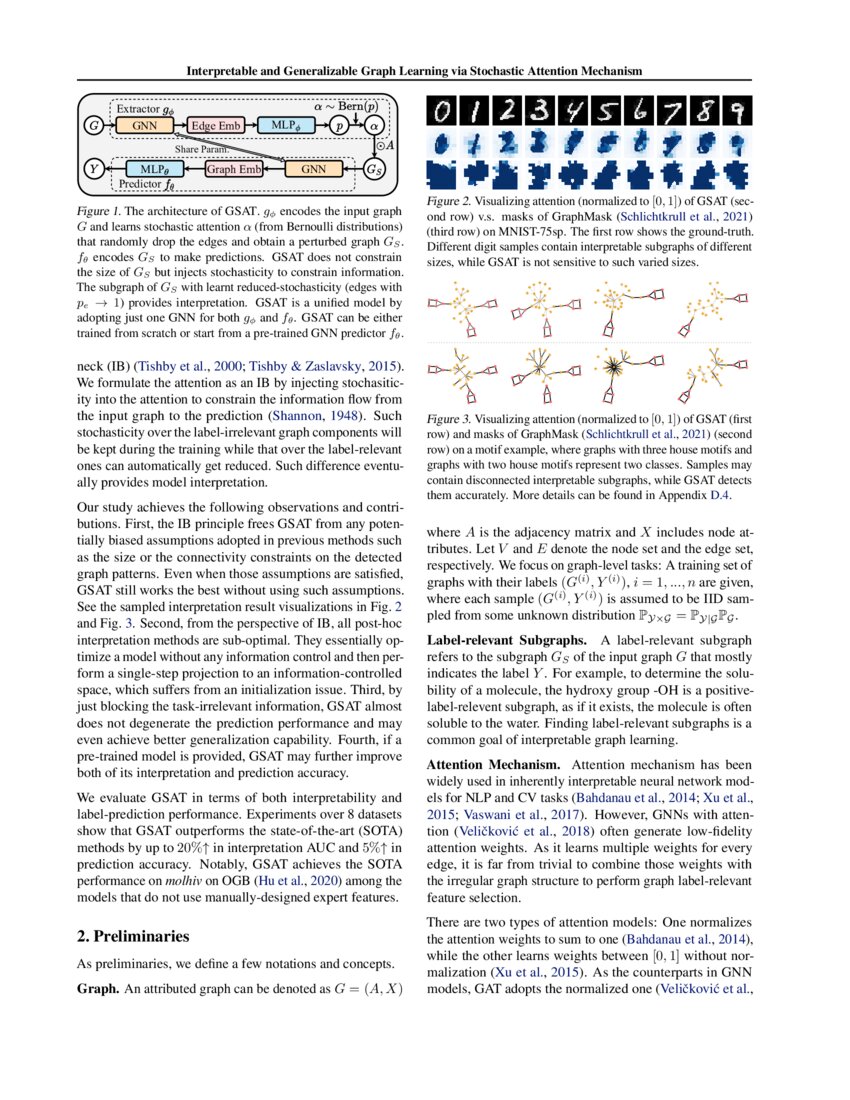 Interpretable and Generalizable Graph Learning via Stochastic Attention ...