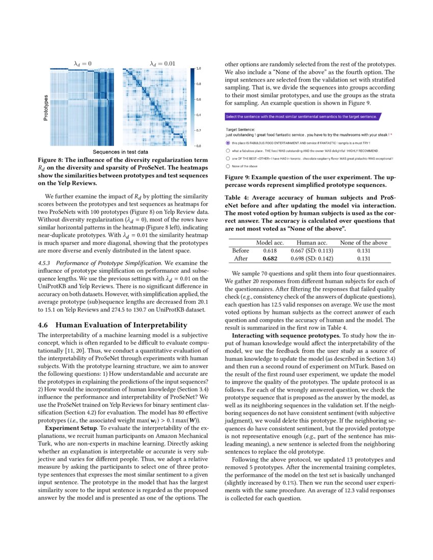 Interpretable and Steerable Sequence Learning via Prototypes | DeepAI