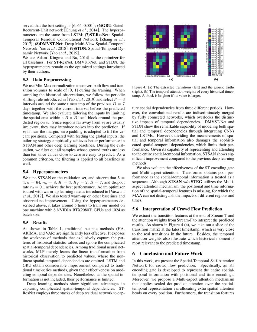 Interpretable Crowd Flow Prediction with Spatial-Temporal Self-Attention | DeepAI