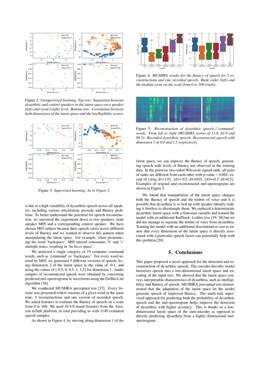 Interpretable Deep Learning Model for the Detection and Reconstruction of Dysarthric Speech | DeepAI