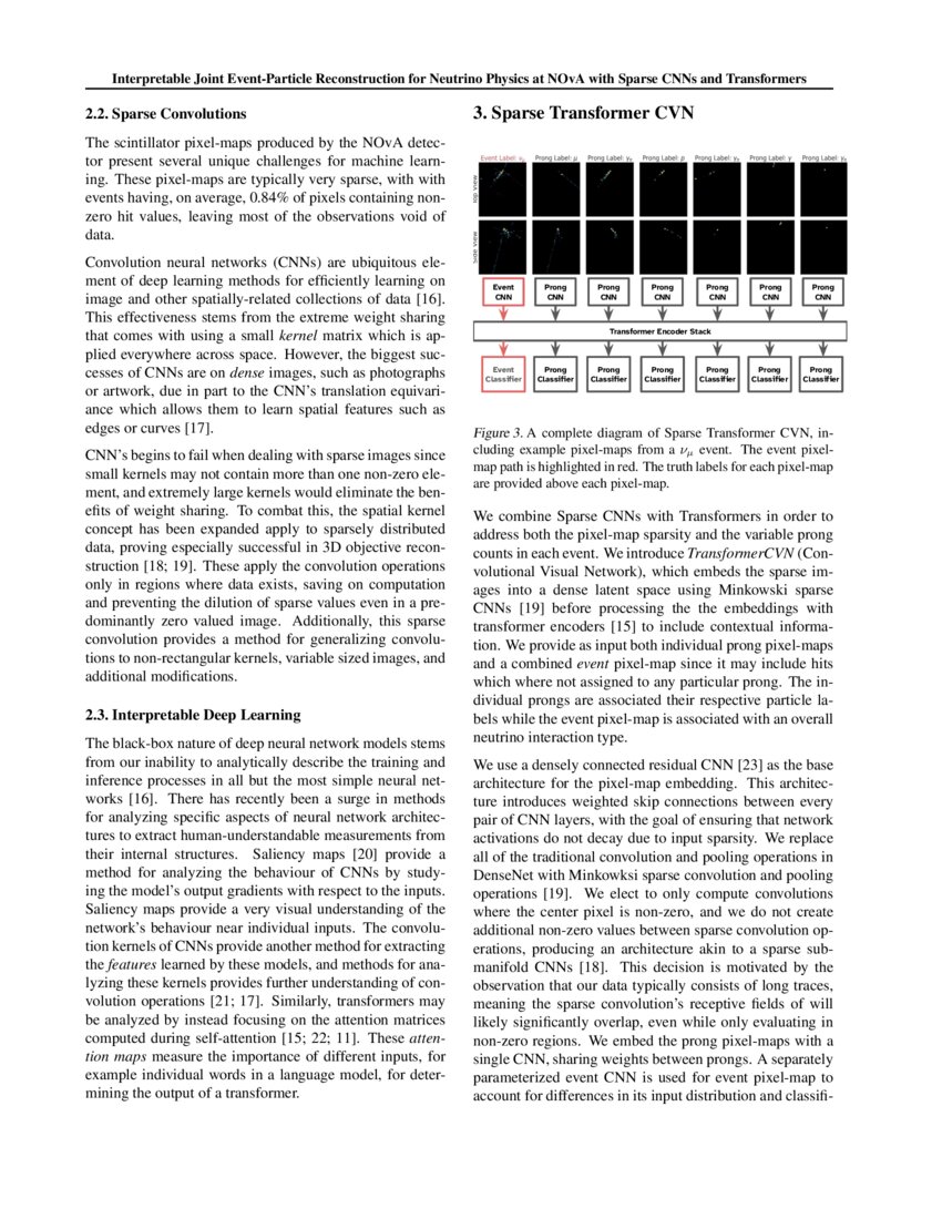 Interpretable Joint Event Particle Reconstruction For Neutrino Physics At Nova With Sparse Cnns