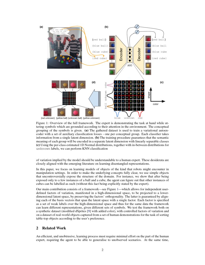 Interpretable Latent Spaces for Learning from Demonstration | DeepAI