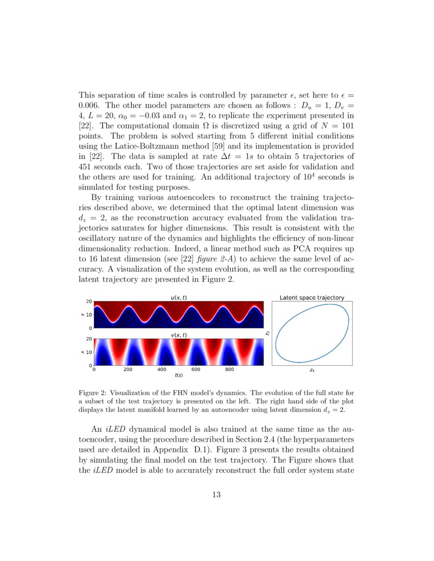 Interpretable learning of effective dynamics for multiscale systems | DeepAI