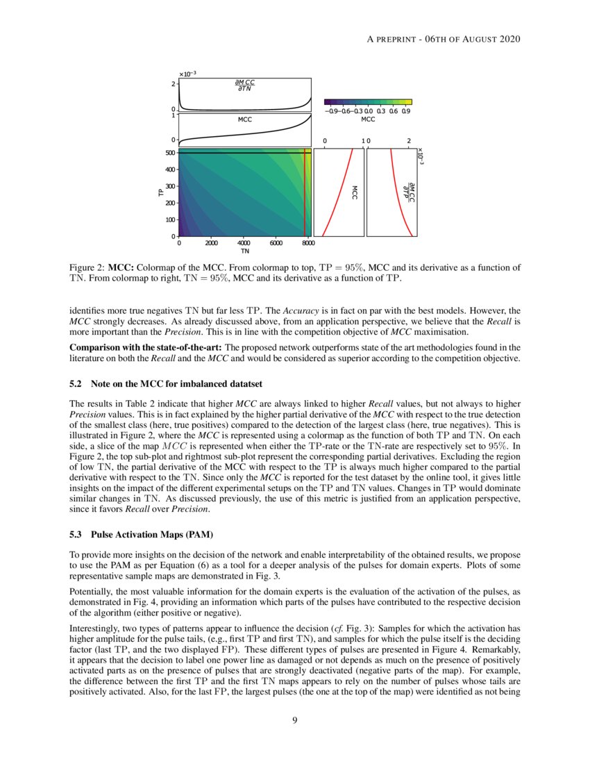 Interpretable Partial Discharge Detection With Temporal Convolution And 8585
