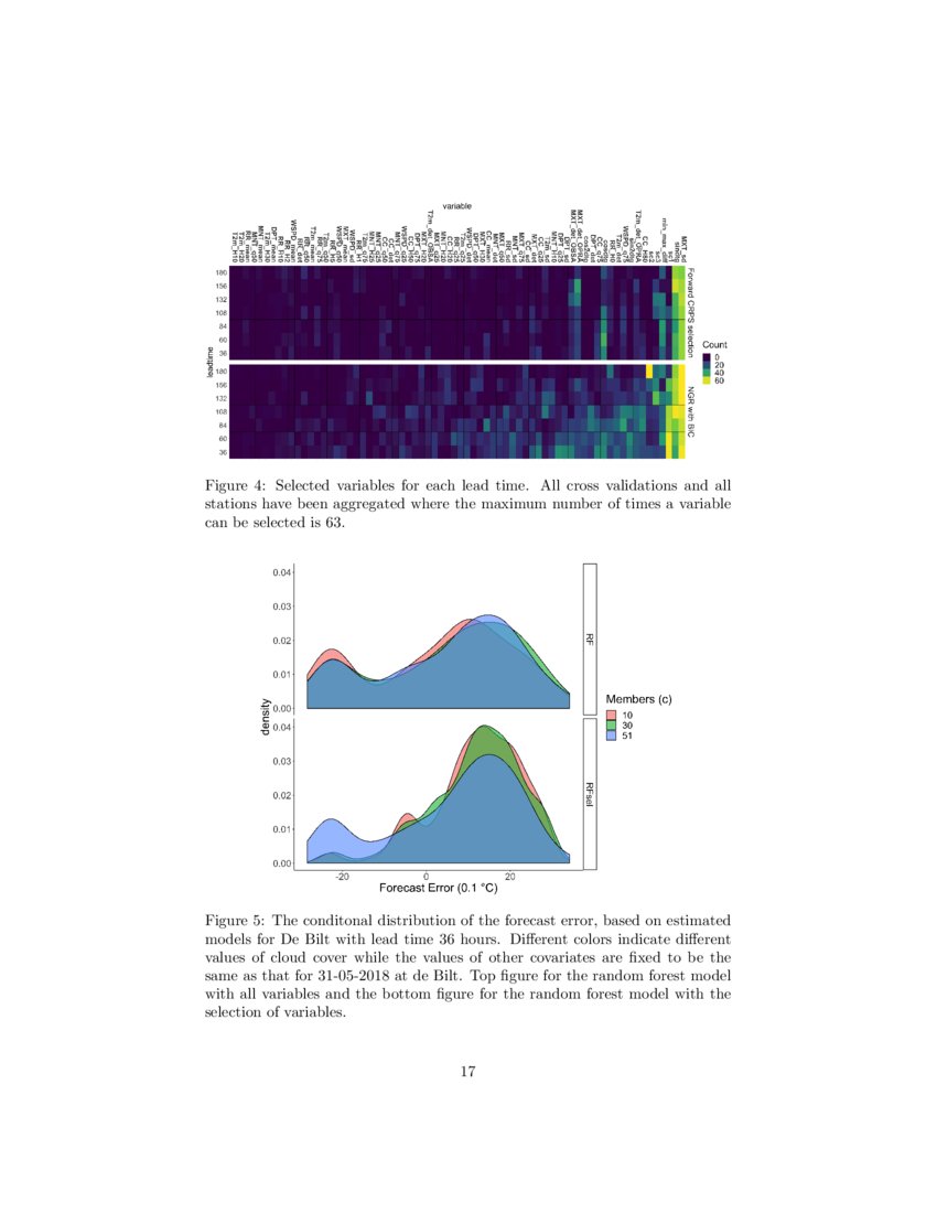 Interpretable Random Forest Models Through Forward Variable Selection 1359