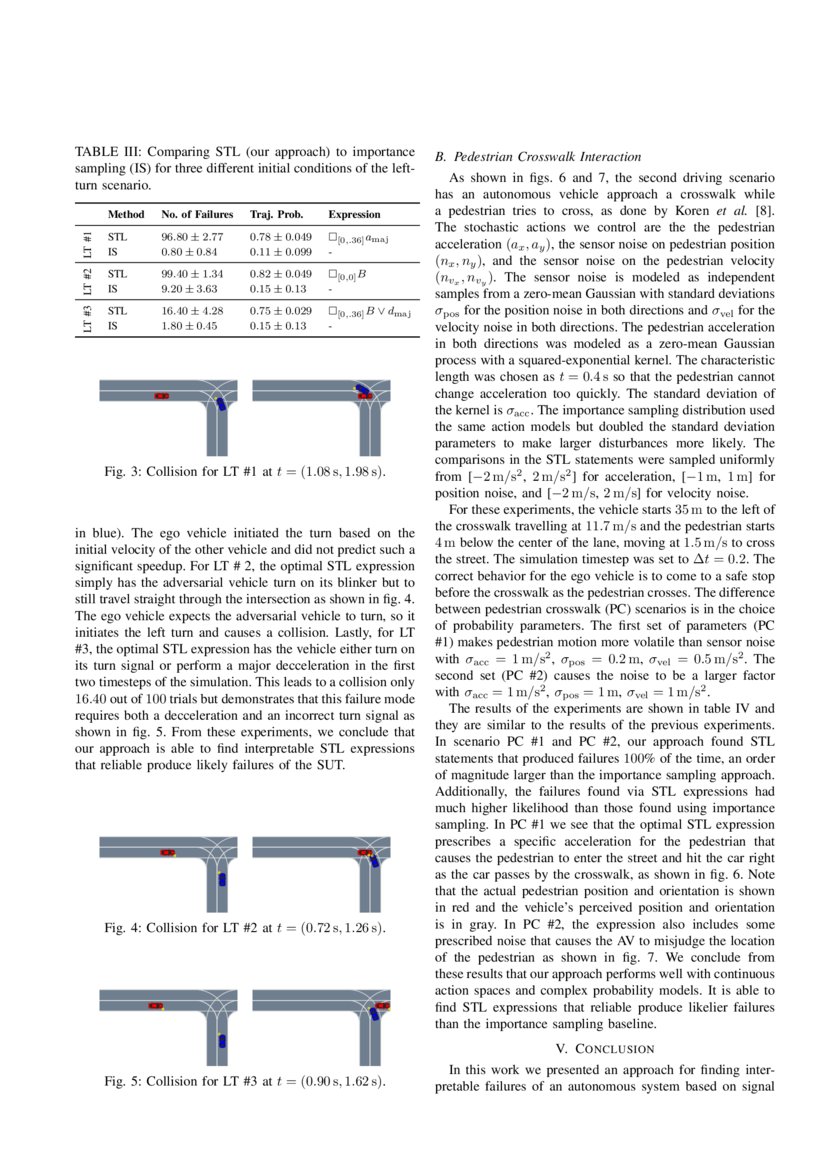 Interpretable Safety Validation For Autonomous Vehicles Deepai