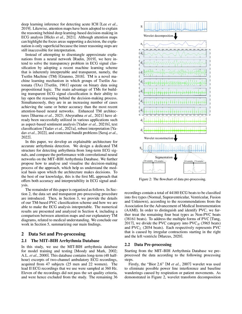 Interpretable Tsetlin Machine-based Premature Ventricular Contraction ...