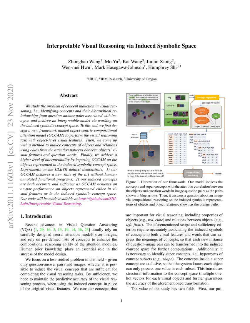 Interpretable Visual Reasoning via Induced Symbolic Space | DeepAI