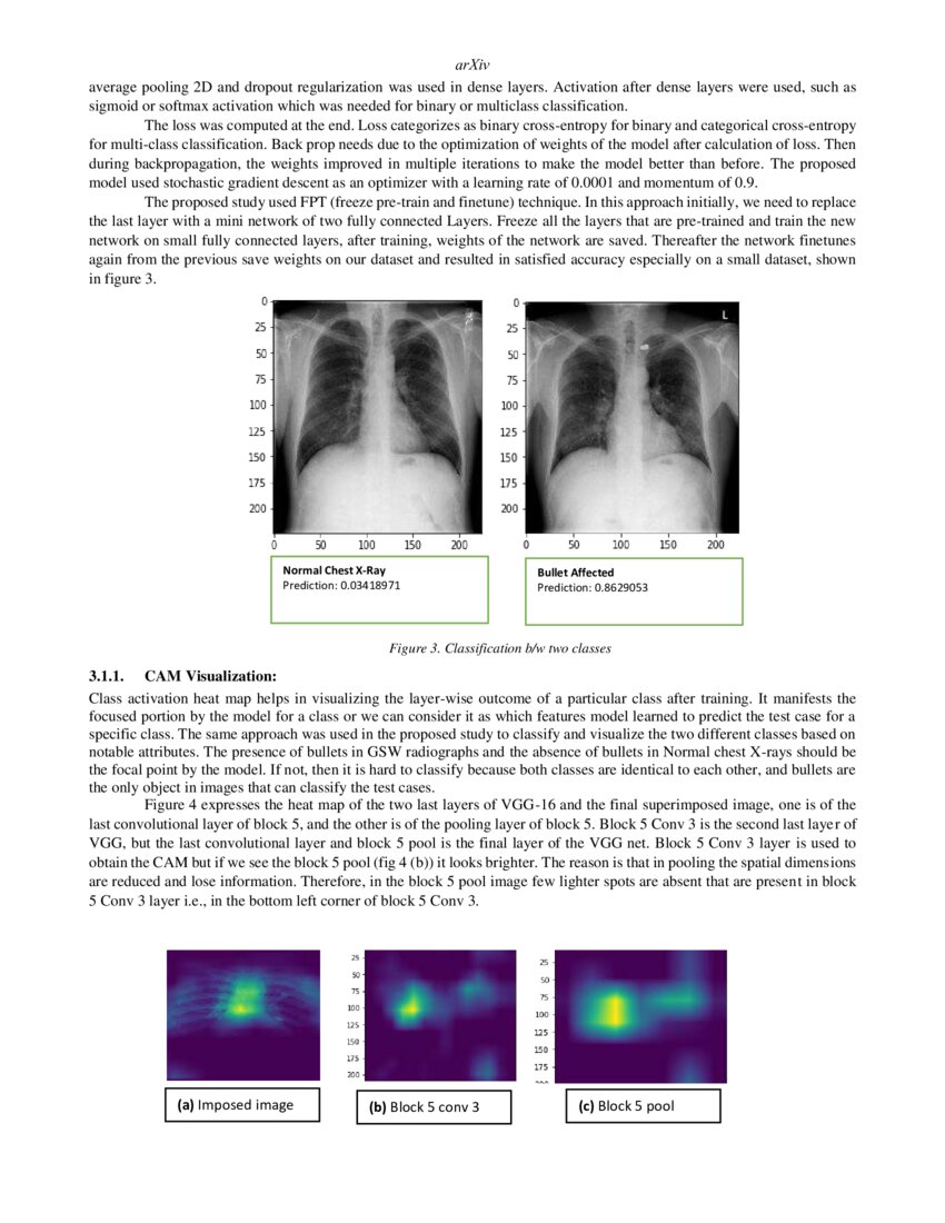 Interpretation of Chest x-rays affected by bullets using deep transfer ...