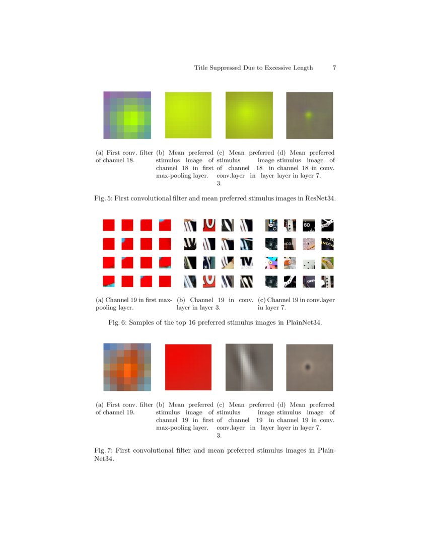 Interpretation of ResNet by Visualization of Preferred Stimulus in ...