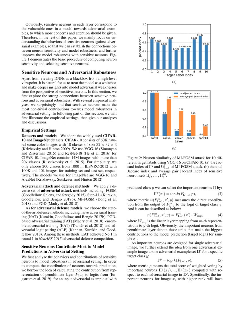 Interpreting and Improving Adversarial Robustness with Neuron Sensitivity | DeepAI