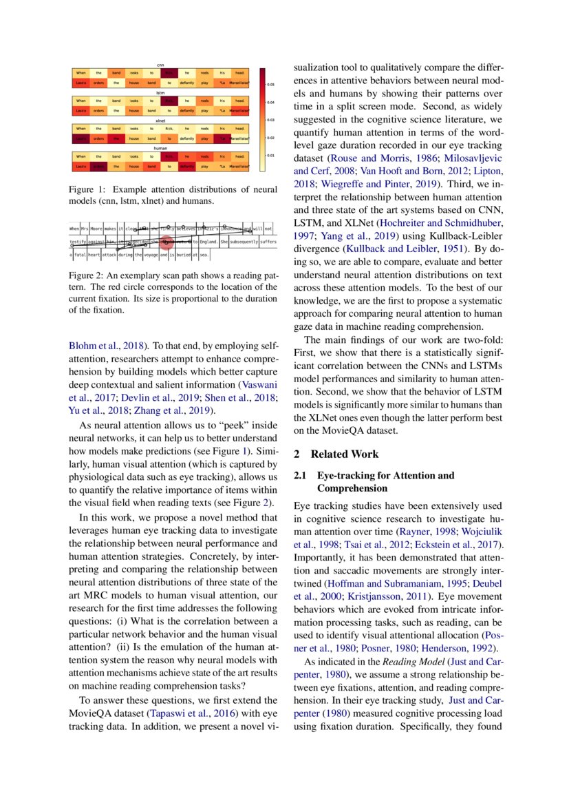 Interpreting Attention Models With Human Visual Attention In Machine Reading Comprehension Deepai
