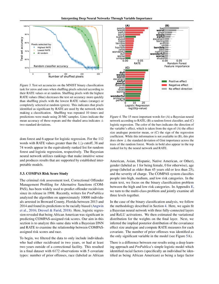 Interpreting Deep Neural Networks Through Variable Importance | DeepAI