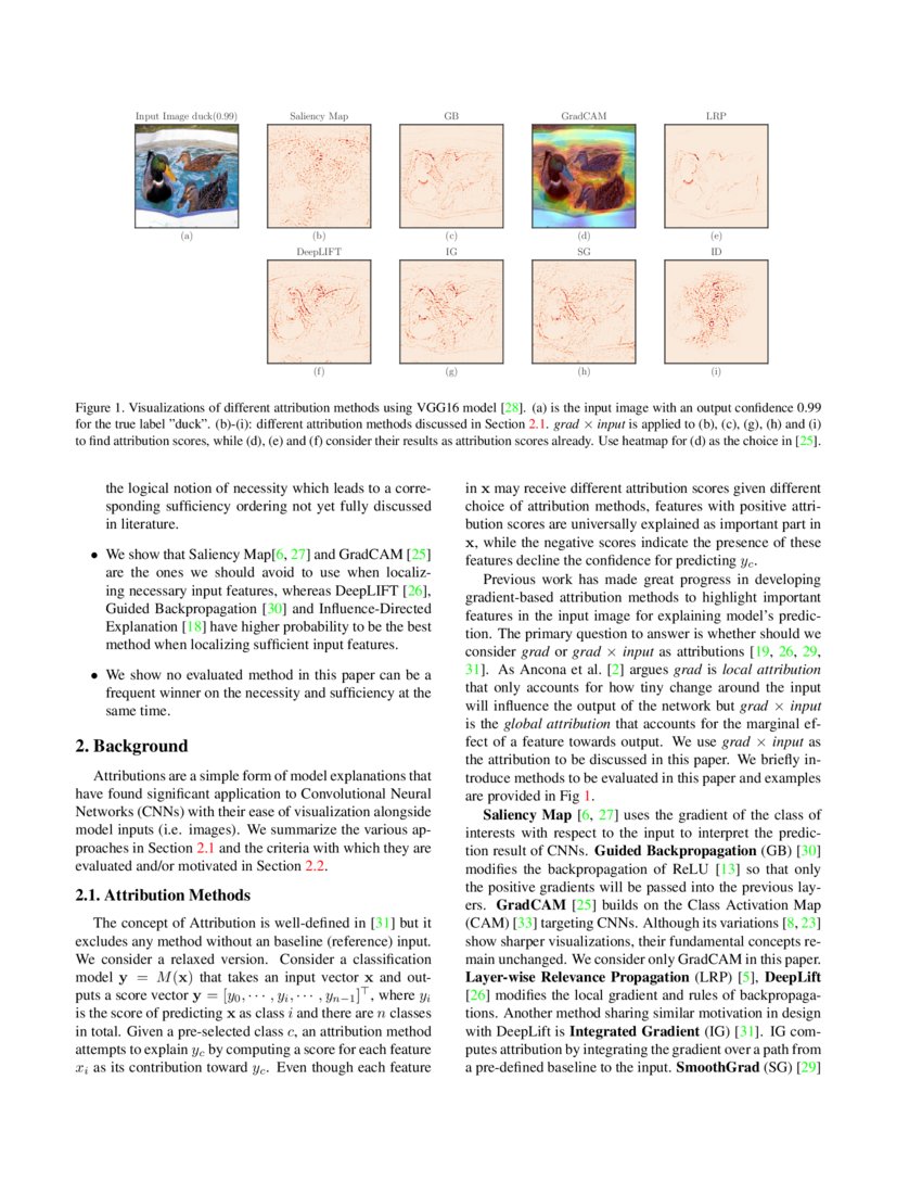 Interpreting Interpretations Organizing Attribution Methods By Criteria Deepai