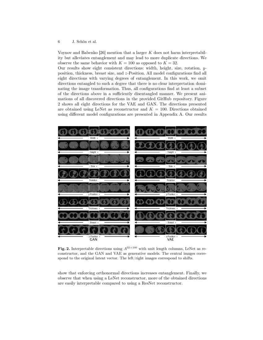 Interpreting Latent Spaces Of Generative Models For Medical Images Using Unsupervised Methods
