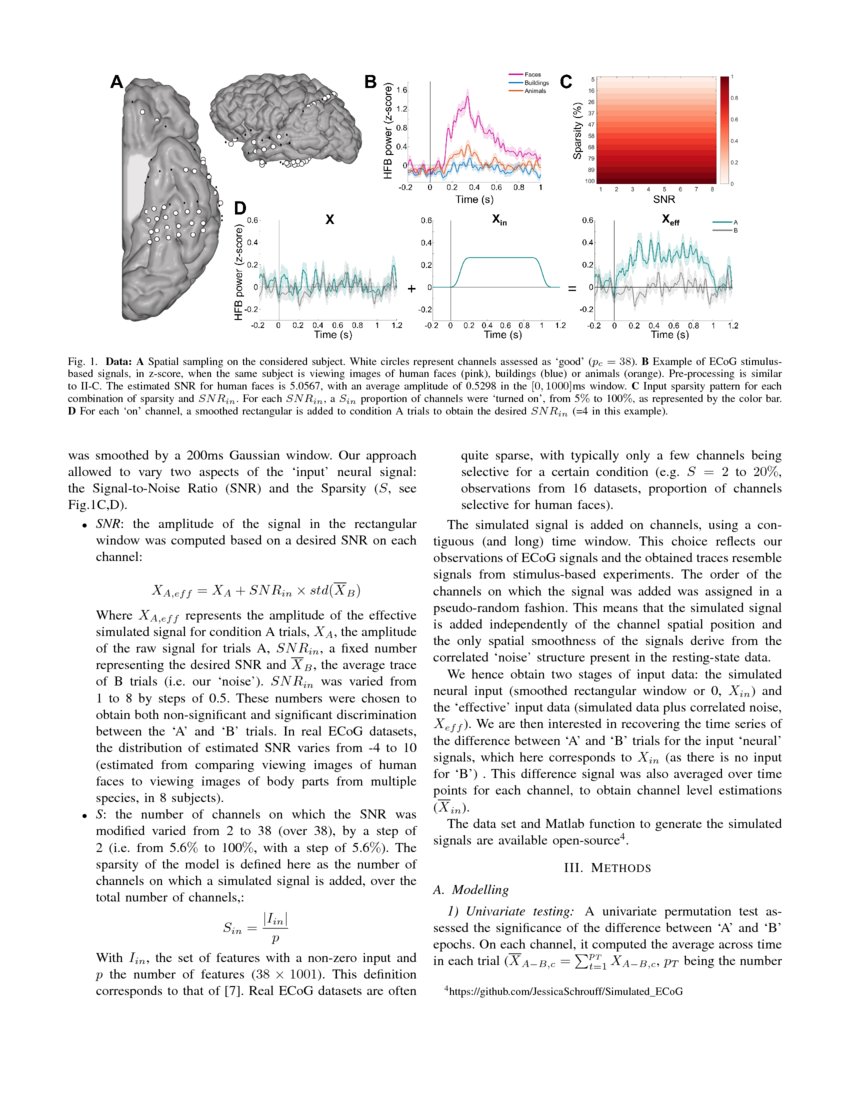 Interpreting weight maps in terms of cognitive or clinical neuroscience ...
