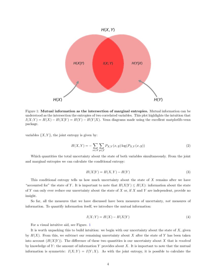 Intersectional synergies: untangling irreducible effects of intersecting identities via ...