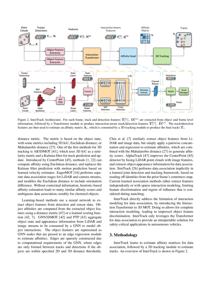 Intertrack Interaction Transformer For 3d Multi Object Tracking Deepai