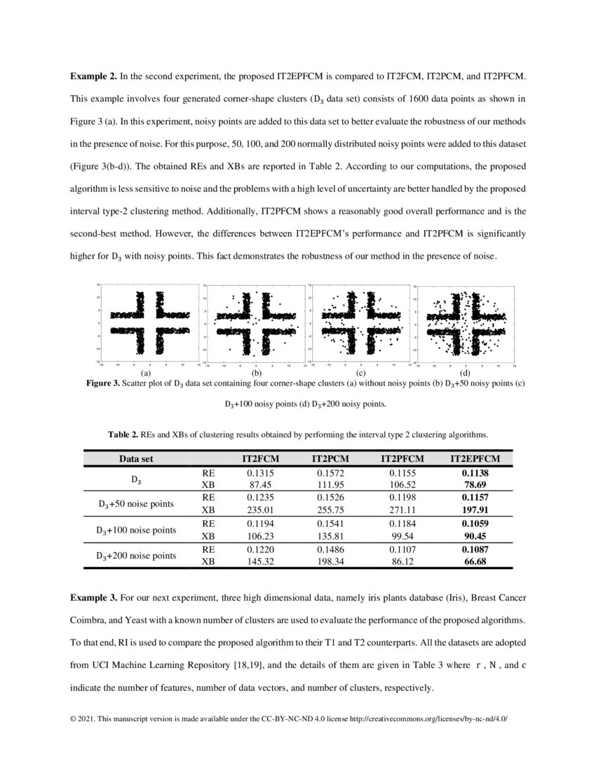 Interval Type-2 Enhanced Possibilistic Fuzzy C-Means Clustering for Gene Expression Data ...