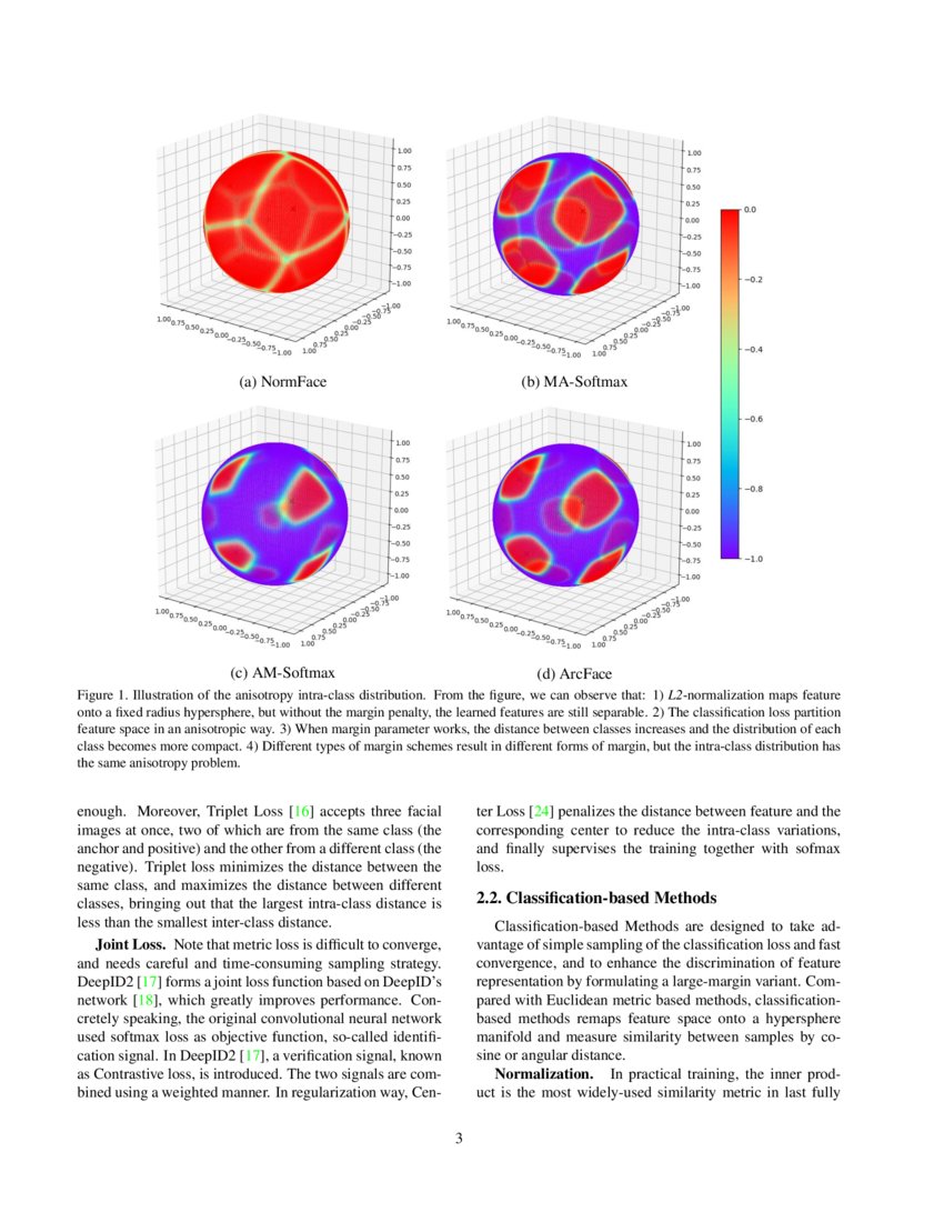 IntraLoss: Further Margin via Gradient-Enhancing Term for Deep Face ...