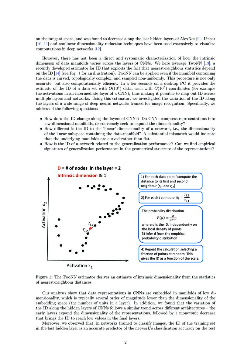Intrinsic dimension of data representations in deep neural networks | DeepAI