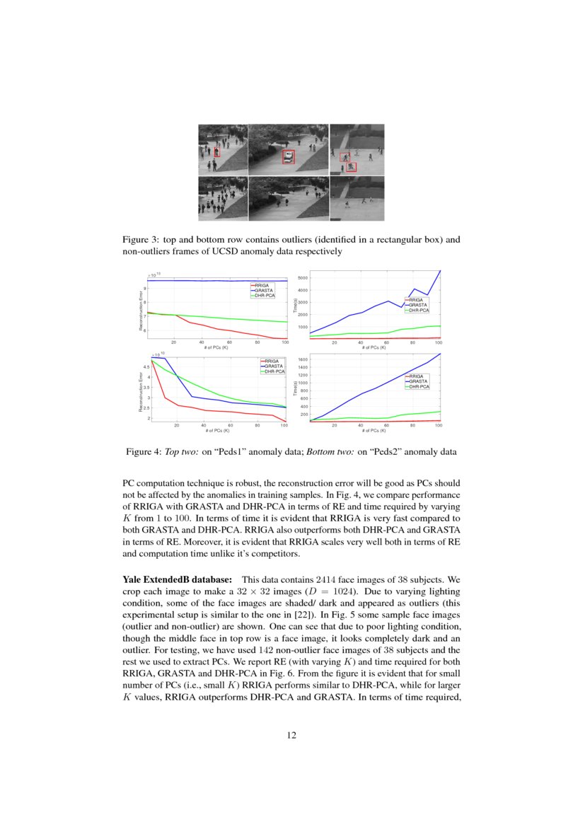 Intrinsic Grassmann Averages For Online Linear And Robust Subspace