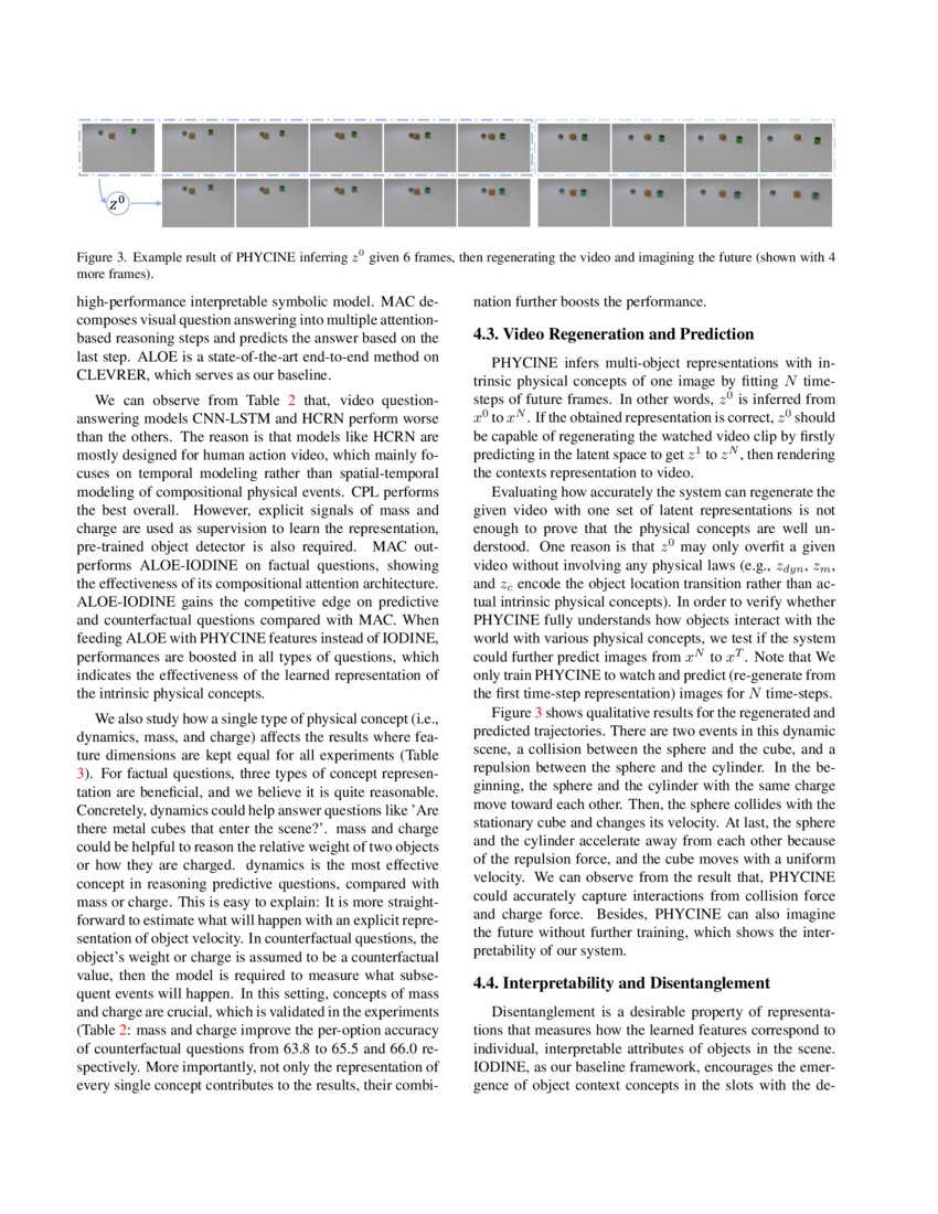 Intrinsic Physical Concepts Discovery With Object Centric Predictive