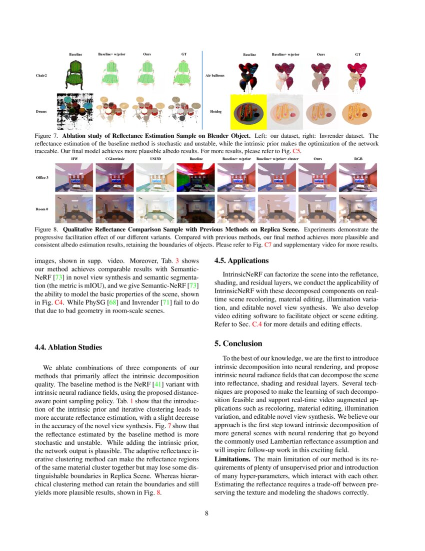 IntrinsicNeRF: Learning Intrinsic Neural Radiance Fields for Editable Novel View Synthesis | DeepAI