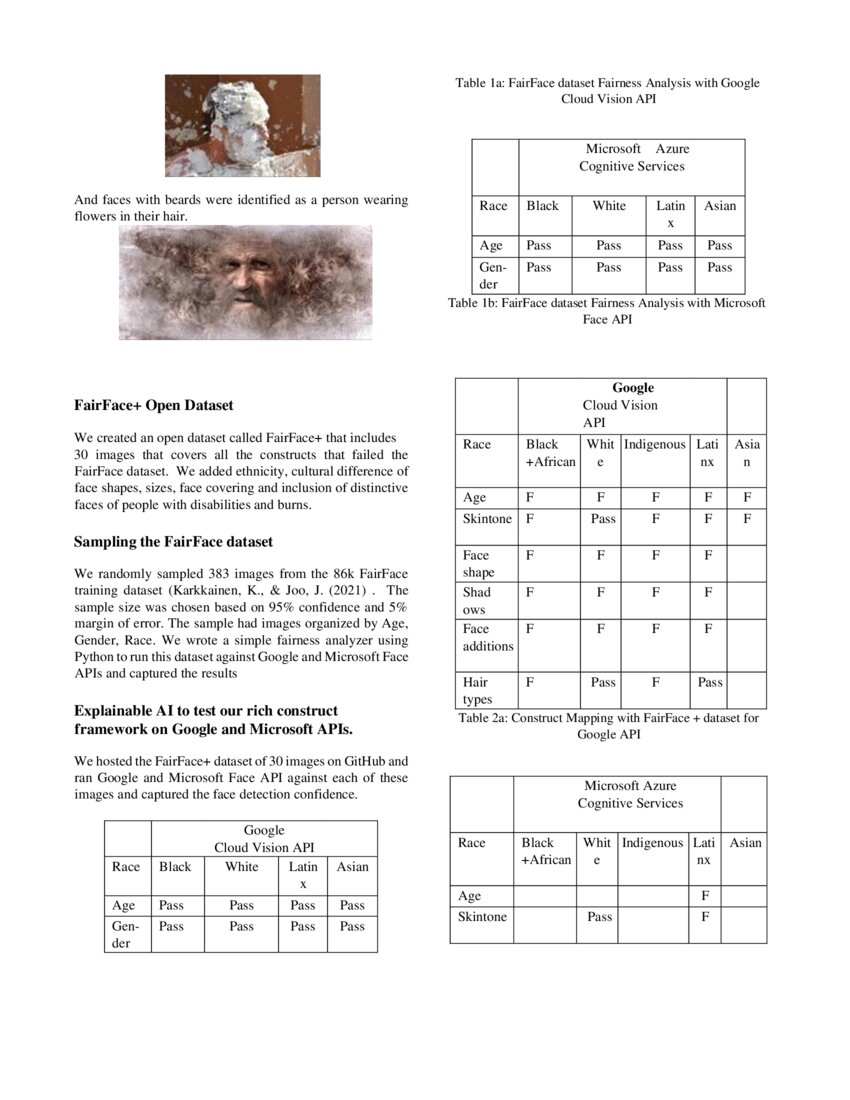 Introducing Construct Theory as a Standard Methodology for Inclusive AI ...