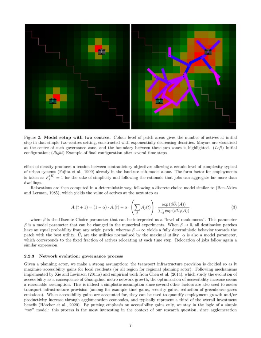 Introducing endogenous transport provision in a LUTI model to explore ...