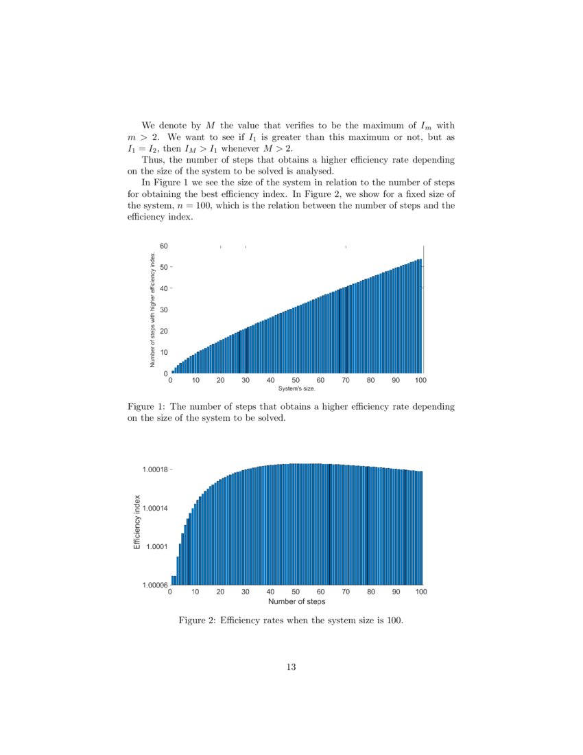 Introducing memory to a family of multi-step multidimensional iterative methods with weight ...
