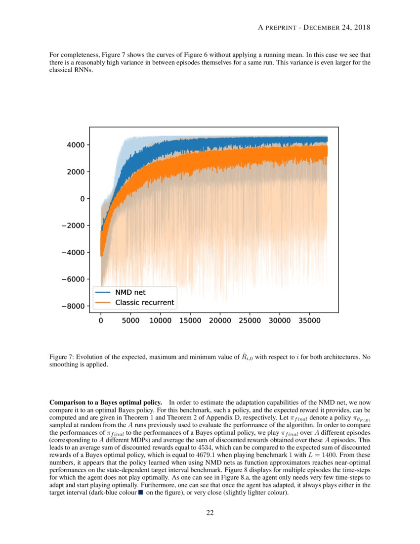Introducing Neuromodulation in Deep Neural Networks to Learn Adaptive Behaviours | DeepAI