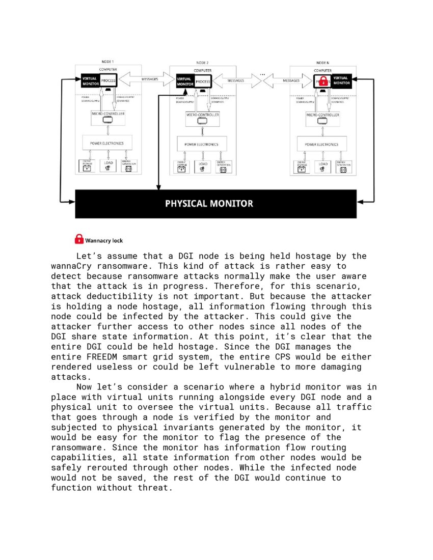 Introduction of a Hybrid Monitor to Cyber-Physical Systems | DeepAI