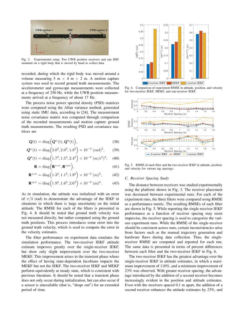 Invariant Extended Kalman Filtering Using Two Position Receivers for Extended Pose Estimation ...