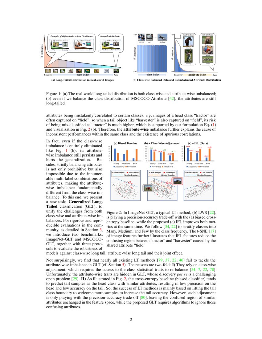 Invariant Feature Learning For Generalized Long Tailed Classification