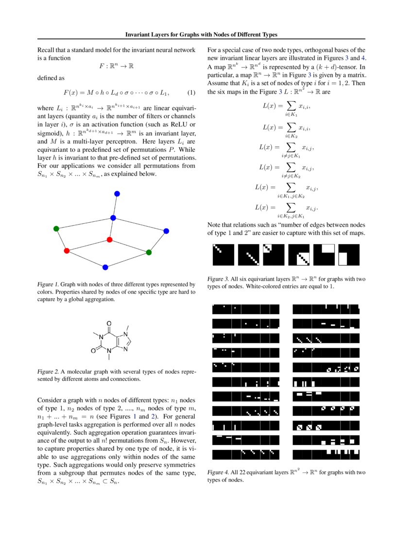 Invariant Layers for Graphs with Nodes of Different Types | DeepAI Invariant Layers for Graphs with Nodes of Different Types | DeepAI