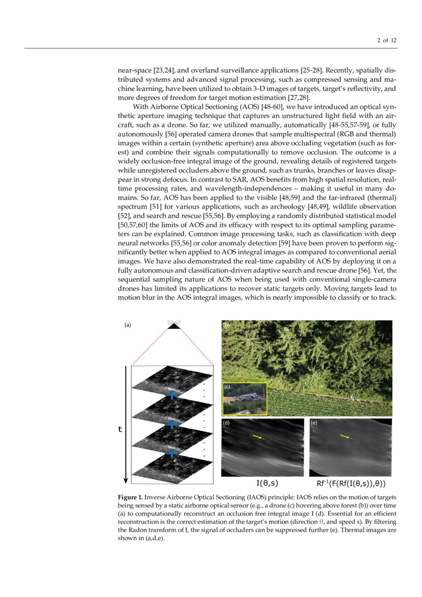Inverse Airborne Optical Sectioning | DeepAI